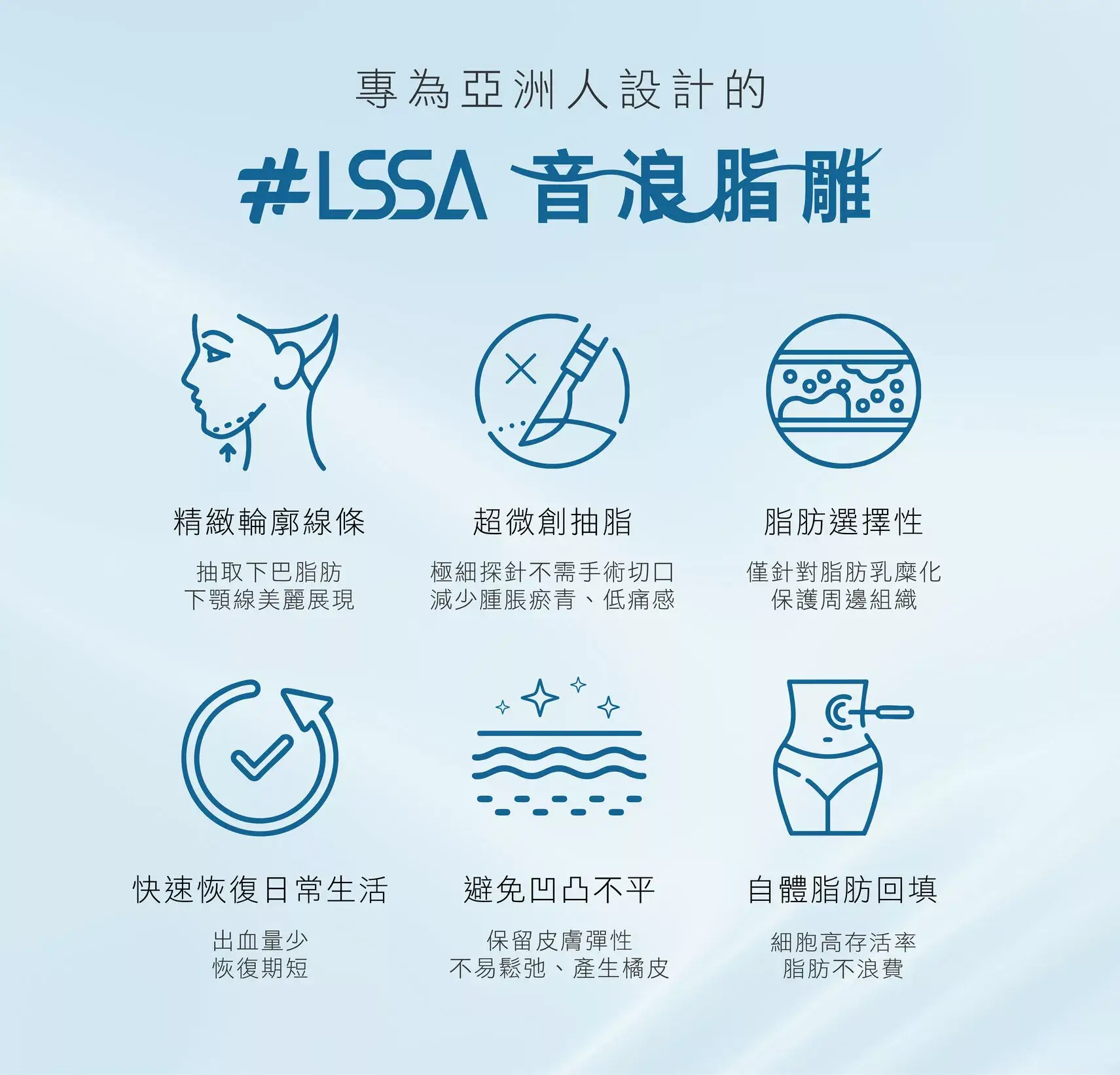 LSSA音浪脂雕 - 萊佳形象美學診所 - 台北 台中 高雄